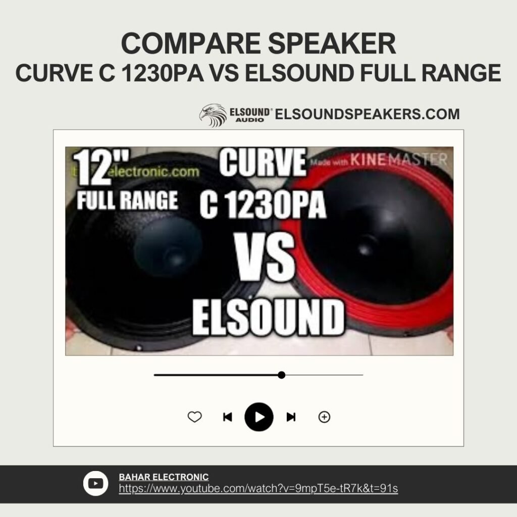Perbandingan Speaker Curve C 1230PA vs Elsound Full Range - Elsound® Audio Official Website